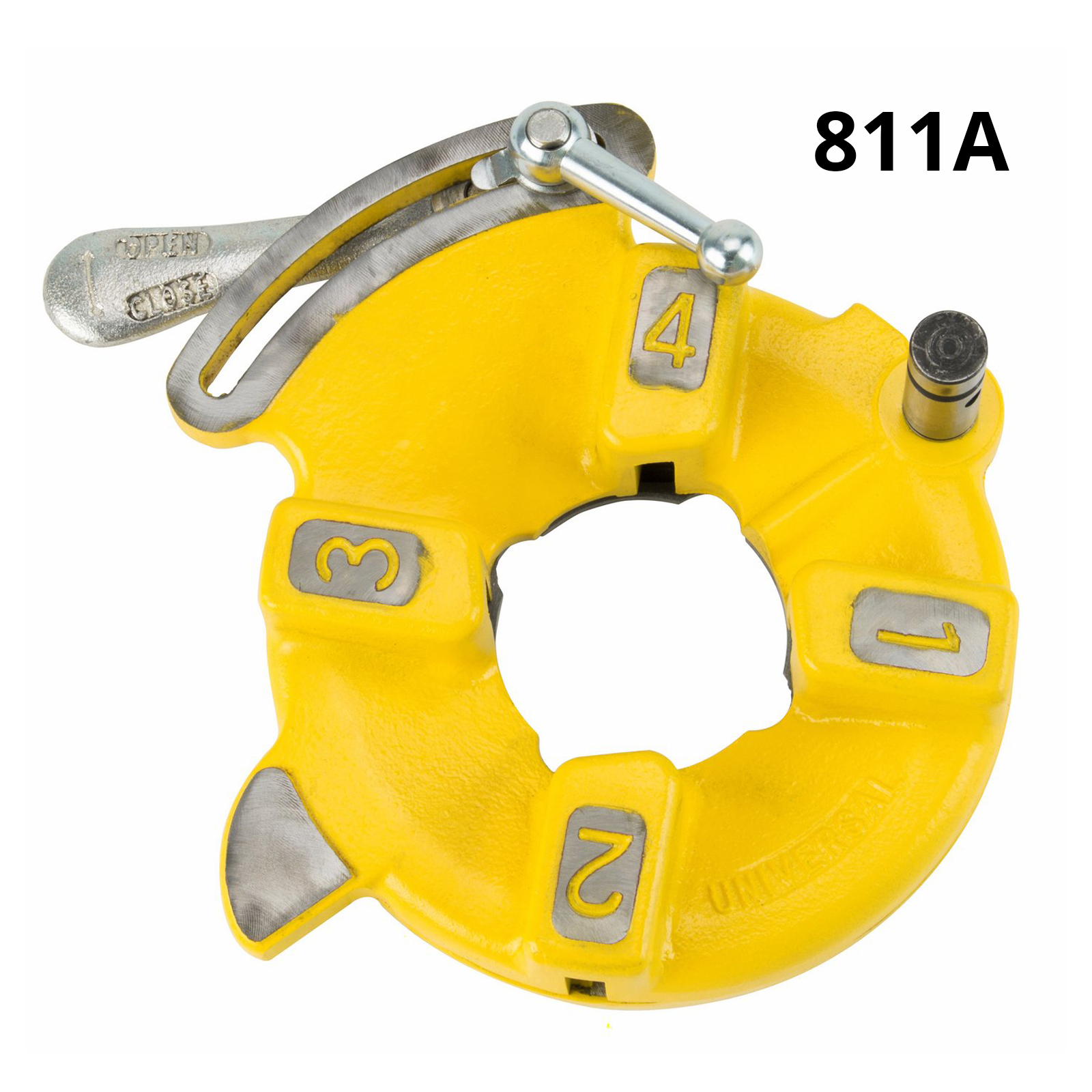 “A” is for Automatic – 811A and 815A - Steel Dragon Tools